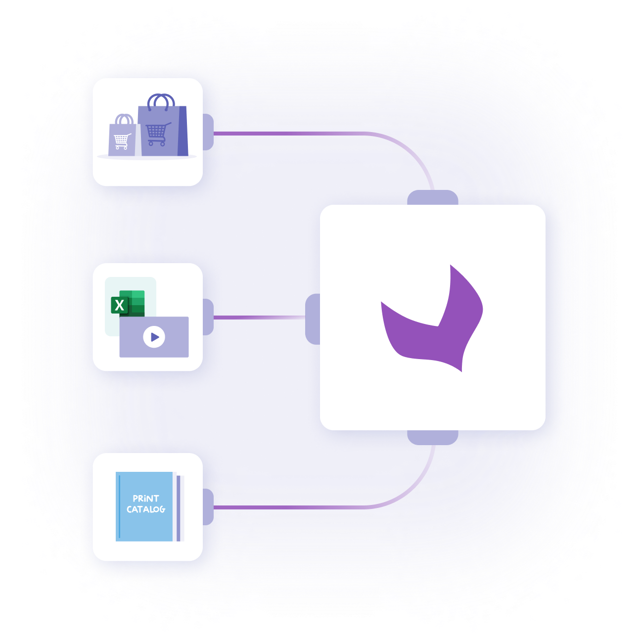 PIM Integrations for Ecommerce Platforms and Apps | Akeneo | Akeneo
