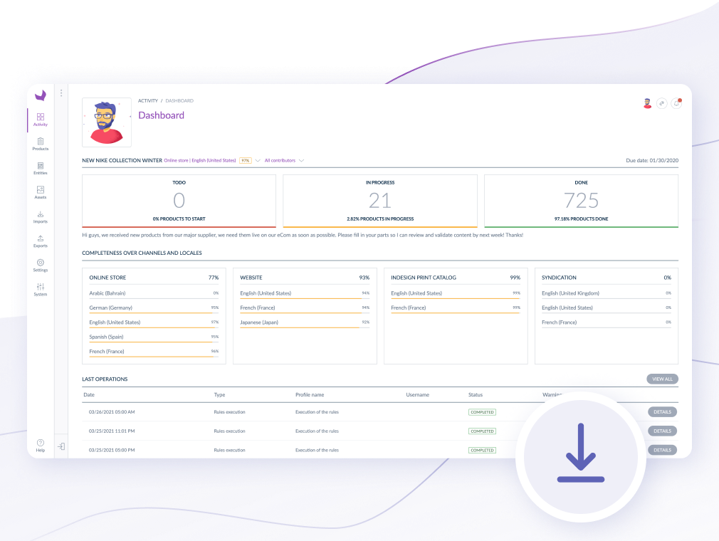 Akeneo PIM Community Edition | Akeneo