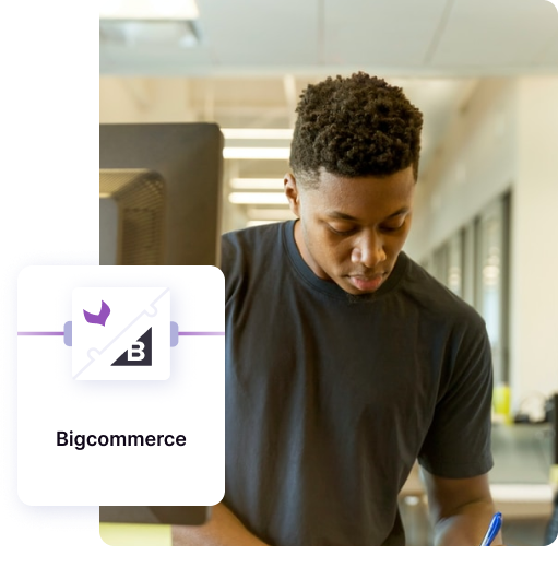 BigCommerce | Akeneo