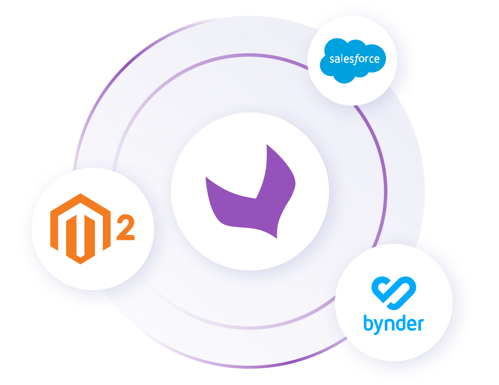 Akeneo Product Cloud | Akeneo