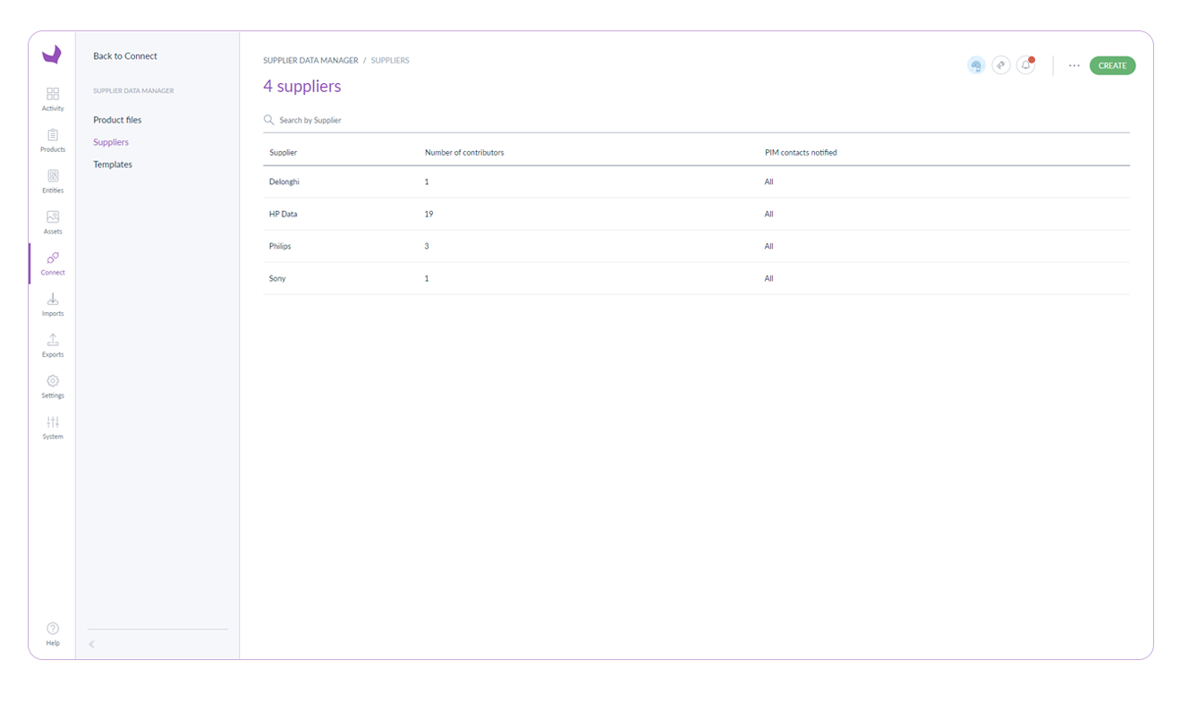 Supplier Data Manager Product Akeneo Akeneo