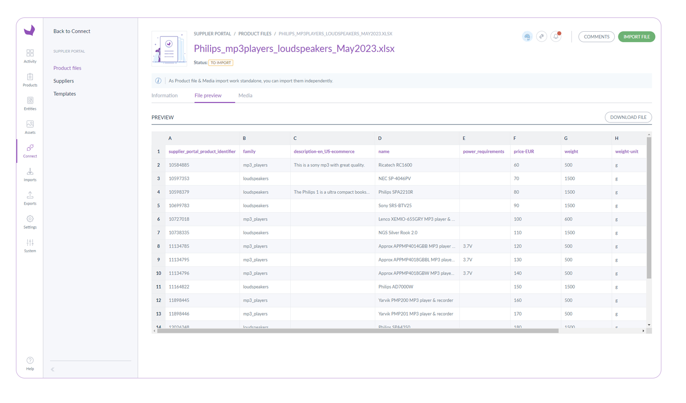 Supplier Data Manager Product Akeneo Akeneo
