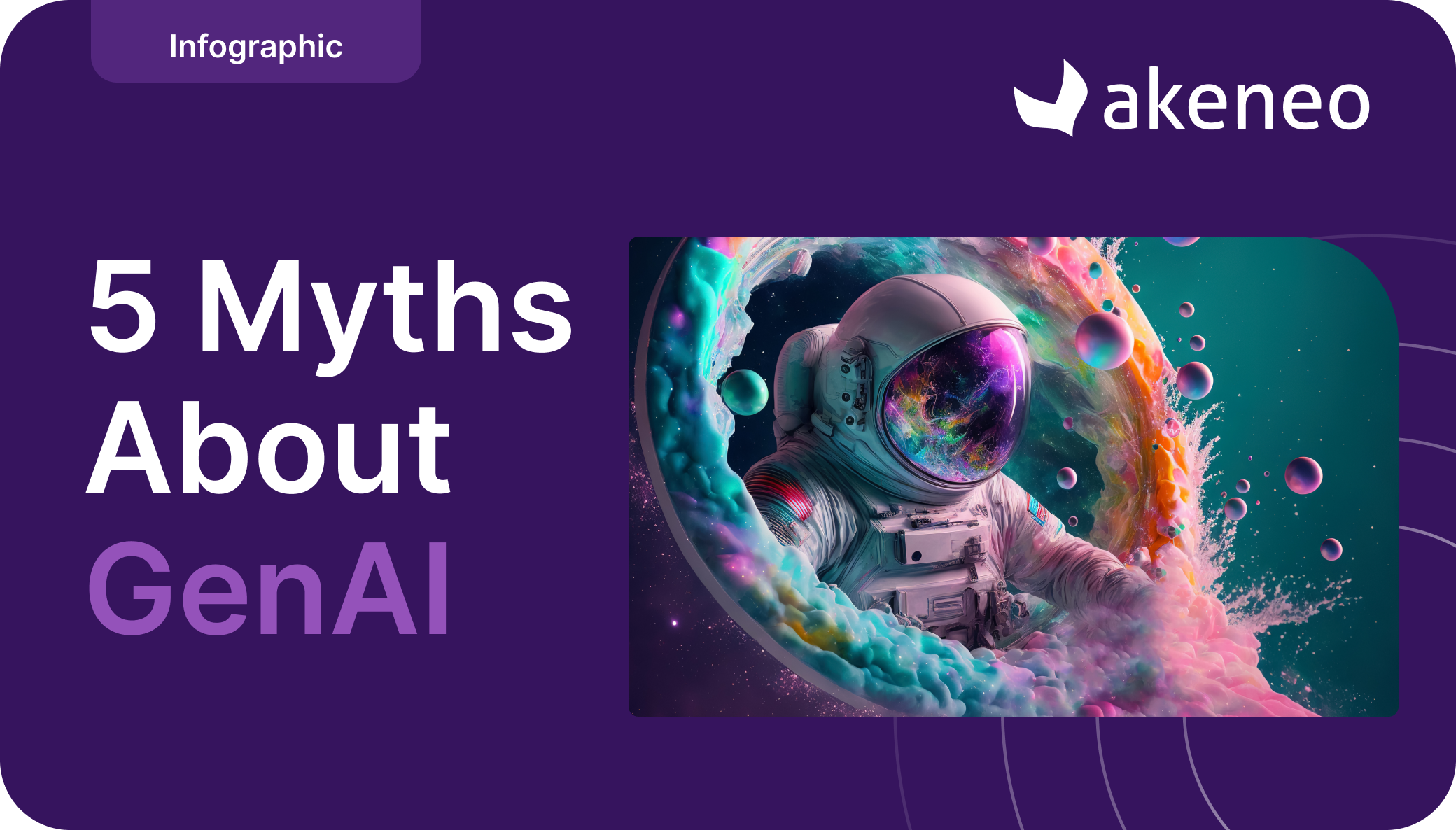 5 Myths About Generative AI | Akeneo
